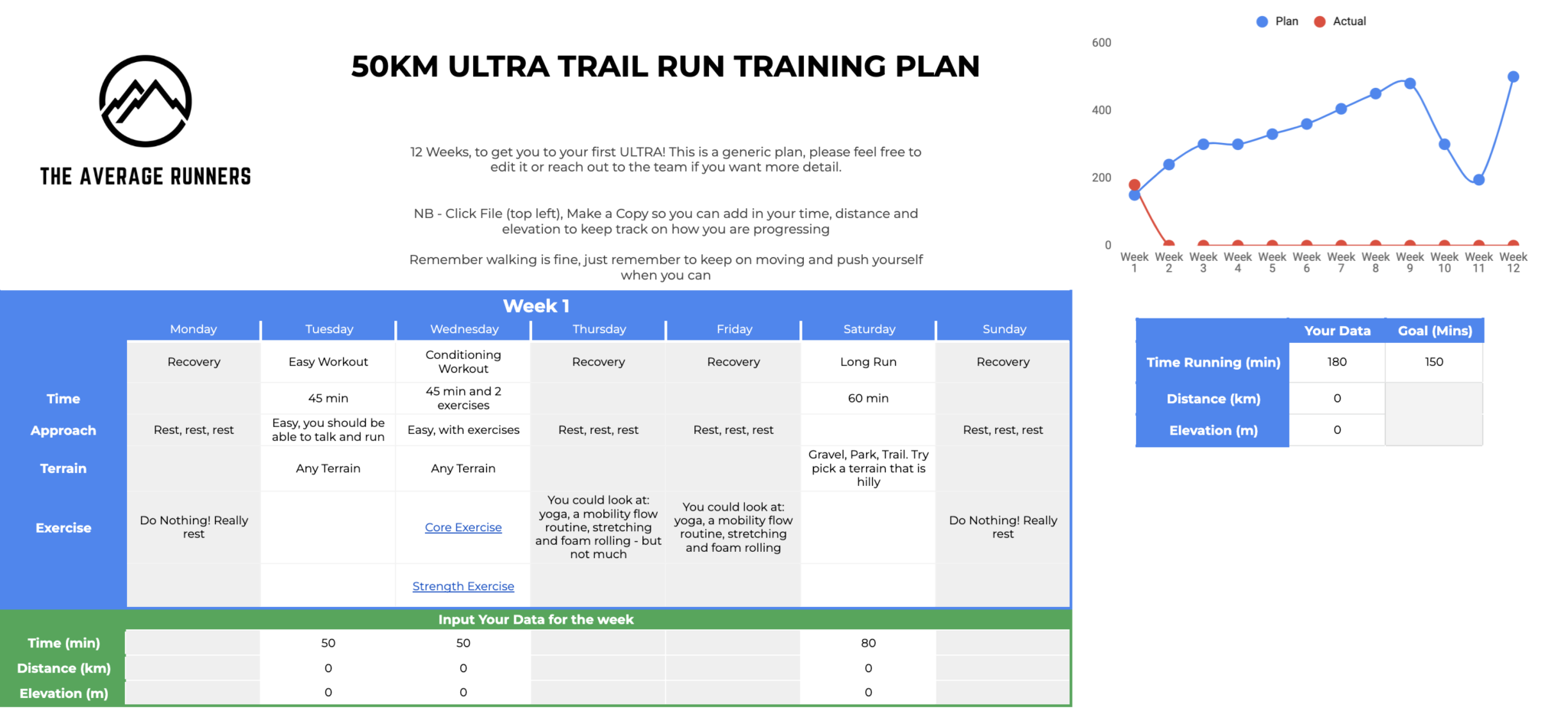 Free Trail Running Training Plans - The Average Runners